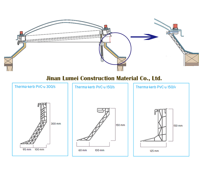 Rooflights Therma Kerb Profiles PVC Skylight Kerb Profiles - Jinan ...